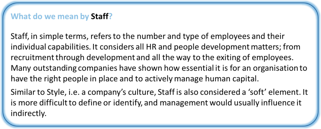 Digitalisation 2.5 – Impact on Staff (HR & People) - Global Performance ...